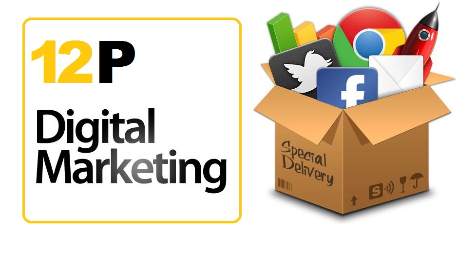 12p - Marketing de Conteúdo - 12P